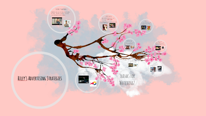 Riley Werner's Advertising Stratagies by Riley Werner on Prezi