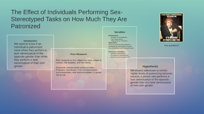 Patronizing Behavior by Logan Mueller-Dahl on Prezi