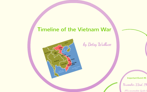 Vietnam War Timeline by Betsy Wallace on Prezi