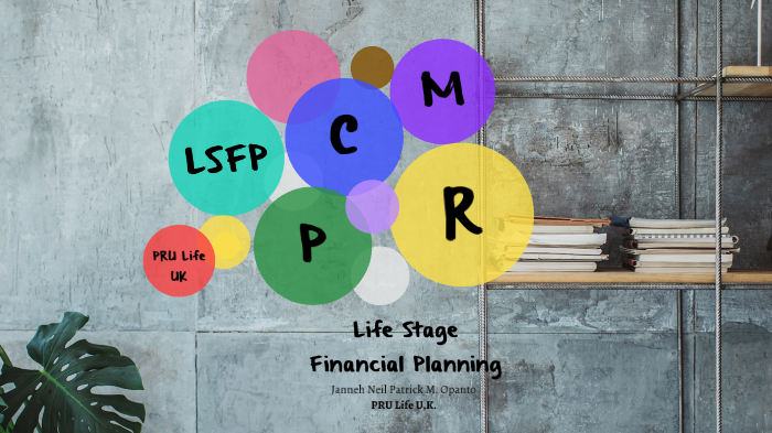 Life Stage Financial Planning by Jp Opanto on Prezi