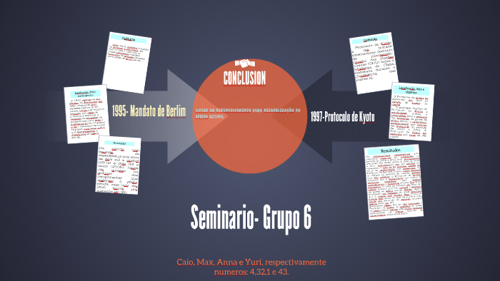 1995- Mandato de Berlim by beatriz helena on Prezi