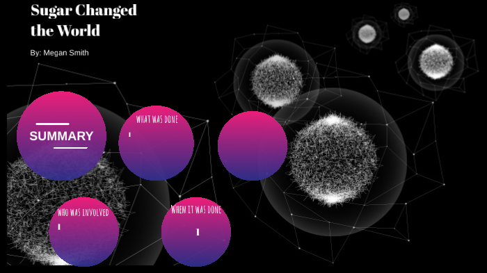 How Sugar Changed the World by Megan Smith on Prezi