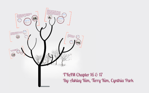 TKAM Chapter 16 & 17 by ashley kim on Prezi