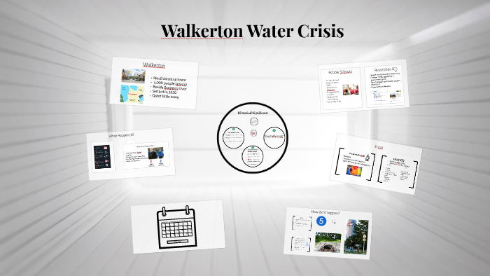 Walkerton Water Crisis by Heidi McDonald on Prezi