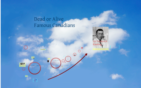 Wanted Dead or Alive, Famous Canadians: Frederick Banting by Amina Din
