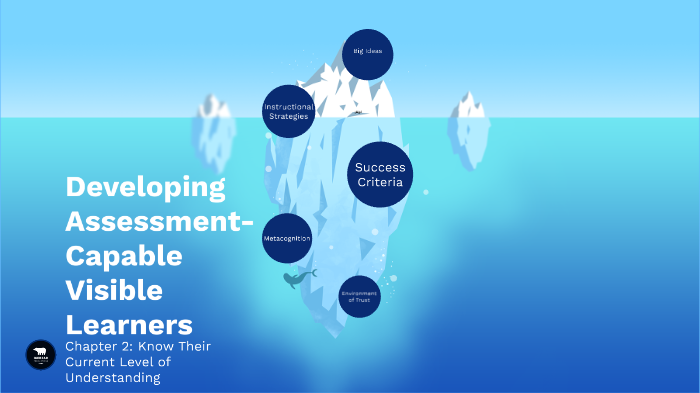 Developing Assessment-Capable Visible Learners Chapter 2 by Beau ...