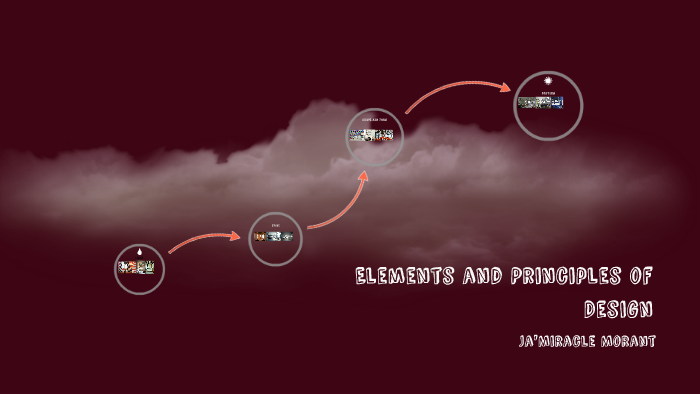 elements and principles of design by Jamiracle Morant on Prezi