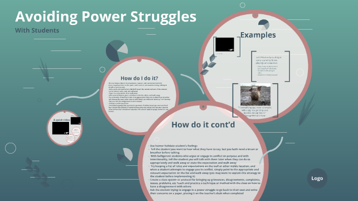 Avoiding Power Struggles by Re Ha on Prezi