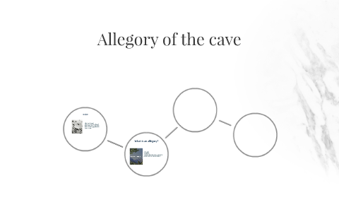 Allegory of the cave by Lennart Jetten on Prezi