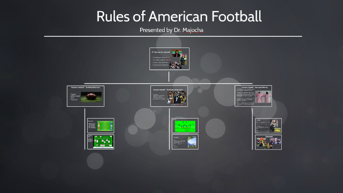 Rules of American Football by Kristen Majocha on Prezi