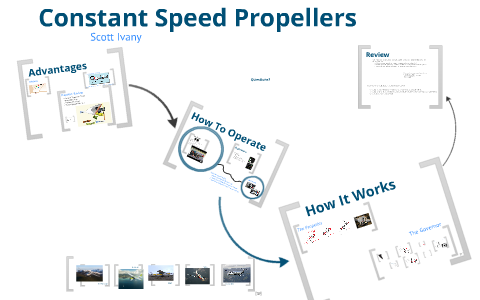 Constant Speed Propellers by Scott Ivany on Prezi