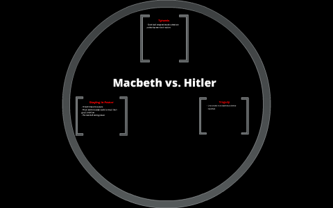 Macbeth vs. Hitler by mike sith on Prezi