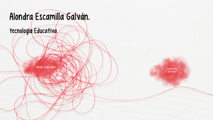 DIGITAL CLASSROOM Y PLATAFORMAS VIRTUALES by Alondra Galván on Prezi
