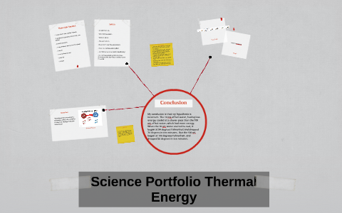 Thermal Energy by Amy Jindra on Prezi