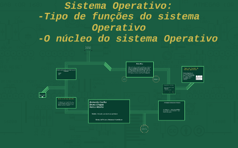 -Tipo de funções do sistema Operativo by Bernardo Coelho on Prezi