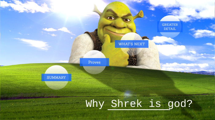 Why Shrek is god? by Fernanda uwu on Prezi