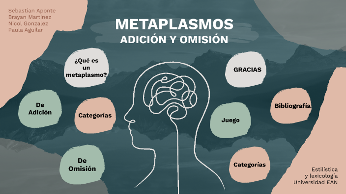 Metaplasmos by Paula Aguilar on Prezi