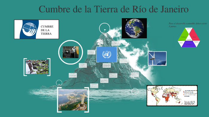 La Declaración de Río es la Conferencia de las Naciones Unid by alonso ...
