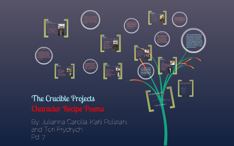 The Crucible Projects by Tori Frydrych on Prezi