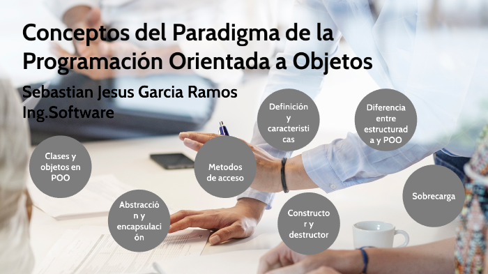 Conceptos del Paradigma de la Programación Orientada a Objetos by ...