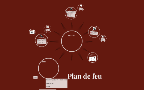 Plan de feu by Virginie Meneret on Prezi