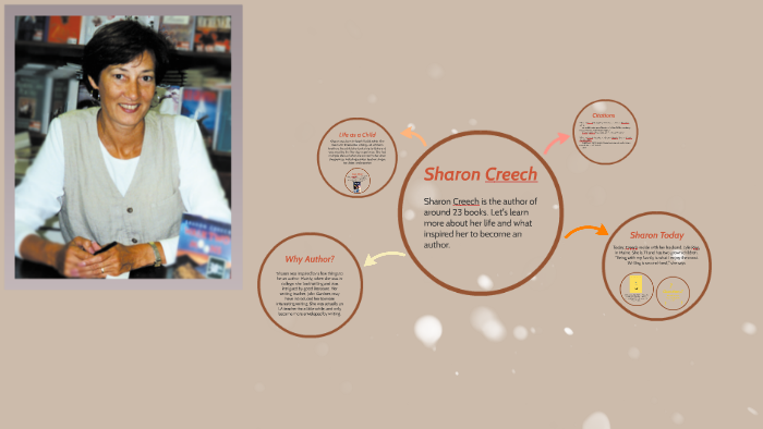 Sharon Creech Author Study by Xavier Flaiz on Prezi