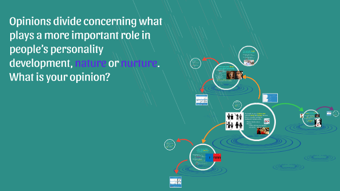 Opinions divide concerning what plays a more important role by Hai Xị ...