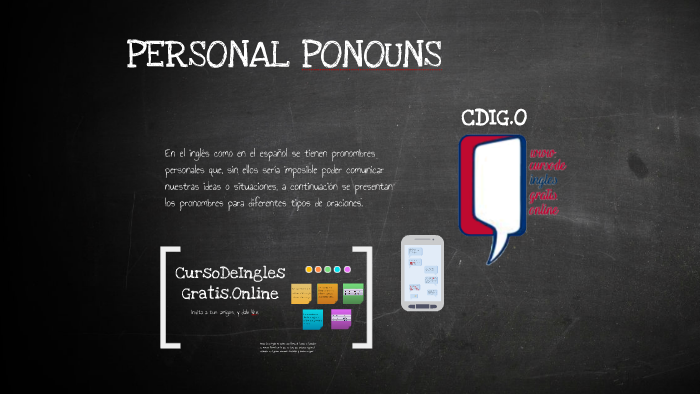 Clase de CDIG.O 1 by CDI GO on Prezi