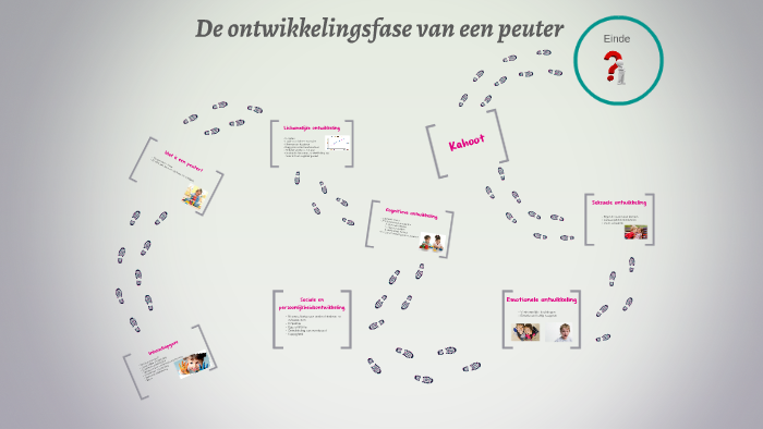 De ontwikkelingsfase van een peuter by Regien Korf on Prezi