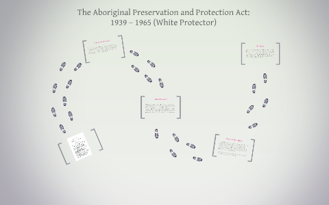 The Aboriginal Preservation and Protection Act: 1939 – 1965 by Sarah ...