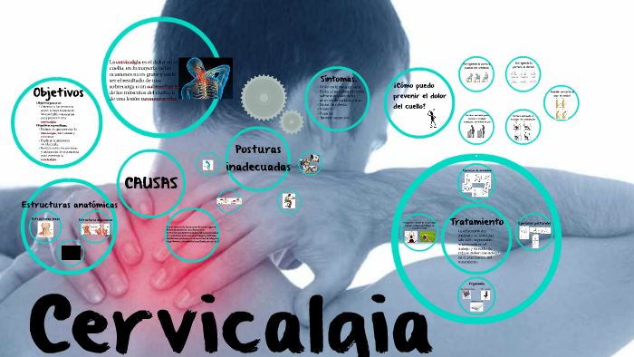 Cervicalgia by fatima barrera on Prezi