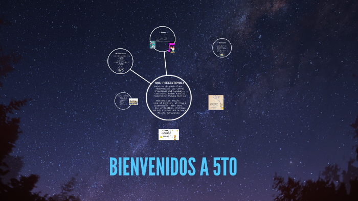 BIENVENIDOS A 5TO by on Prezi