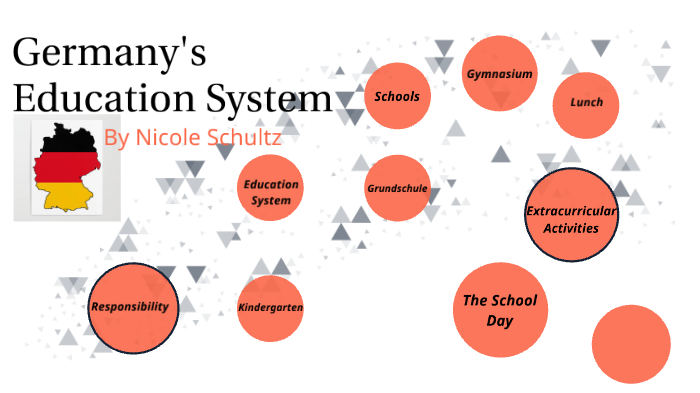Germany's Eduction System by Nicole Schultz on Prezi