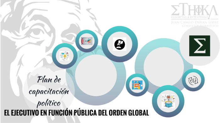 Plan proyecto 2 by connie quintero on Prezi