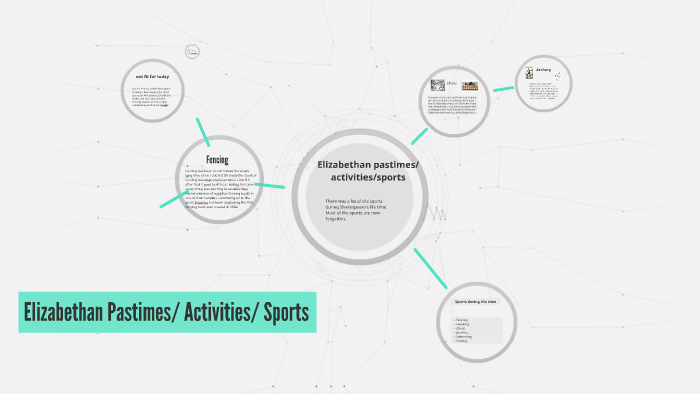 Elizabethan pastimes/activities/sports by Cameron Roth on Prezi