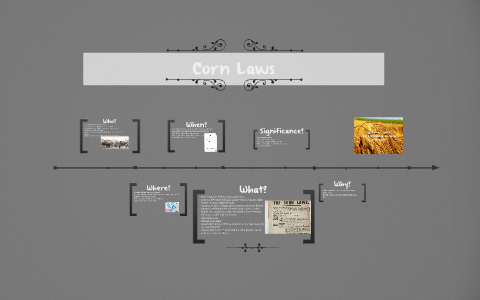 Corn Laws by Jordan :) on Prezi