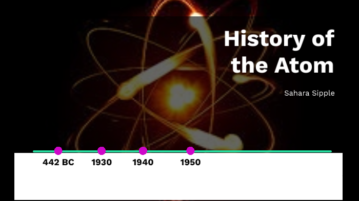 History of the Atom by Sahara Sipple on Prezi