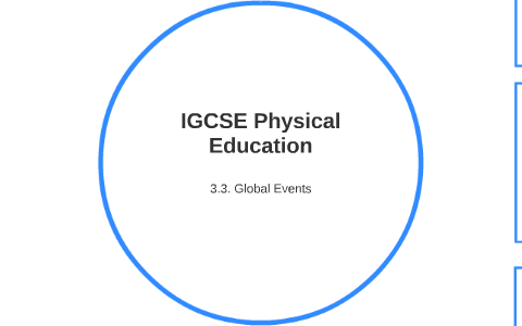 IGCSE Physical Education 3.3. Global Events by Rob Myatt on Prezi