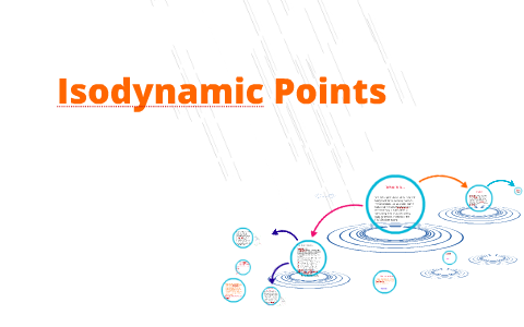 Isodynamic Points by Elizabeth Eye on Prezi