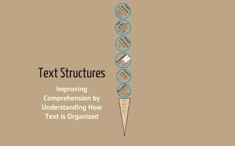Text Structures by Joshua Chisholm on Prezi