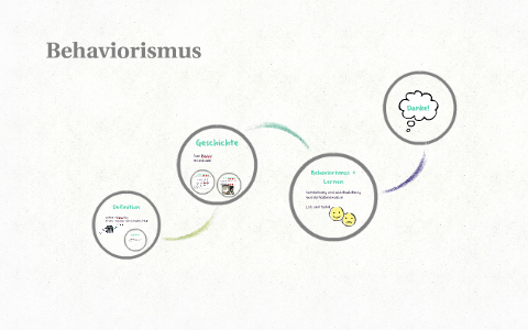 Behaviorismus by Janine Märzendorfer on Prezi