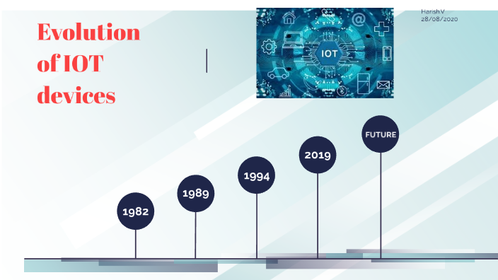 Evolution of IOT by Harish V on Prezi