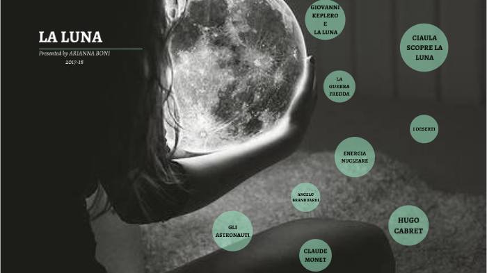 LA LUNA by Arianna Boni on Prezi