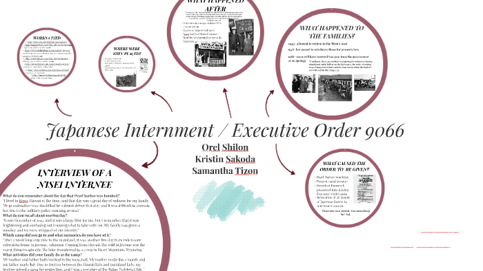Japanese Internment / Executive order 9066 by Orel Shilon on Prezi