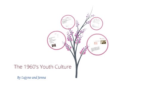 1960's Youth Culture by jenna hulkkonen on Prezi