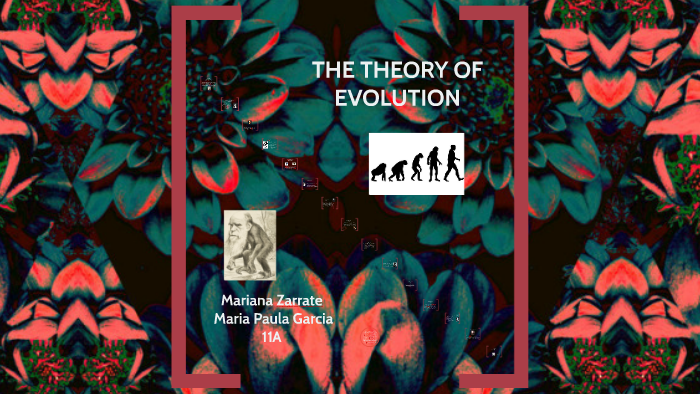 Theory of Evolution Timeline by Mariana Zarrate on Prezi