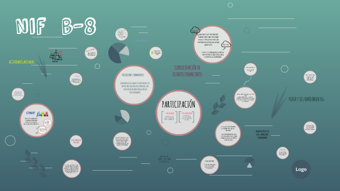 nif b-8 by Ana Pimentel Galicia on Prezi