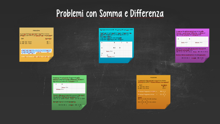 Somma e Differenza by Valeria Di Addario on Prezi