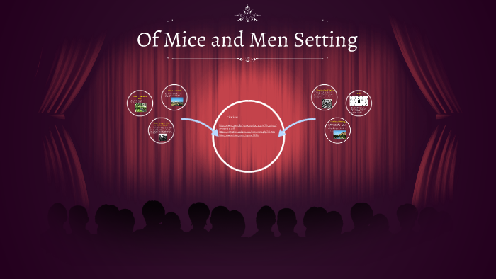Of Mice and Men Setting by Allison santana on Prezi