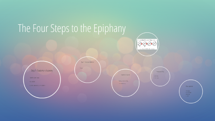 The Four Steps to the Epiphany by Fleur Maas on Prezi
